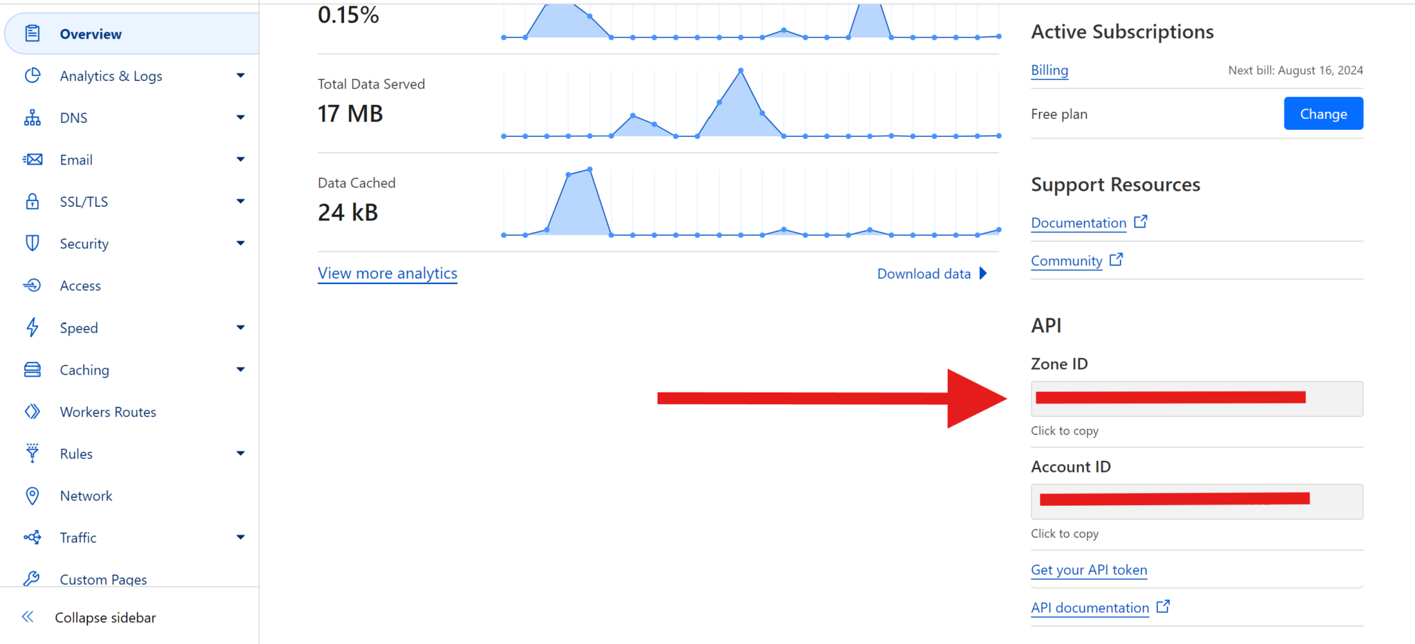 [Solution] Cloudflare edge certificate (Google CA) stuck at Pending Validation (TXT ...